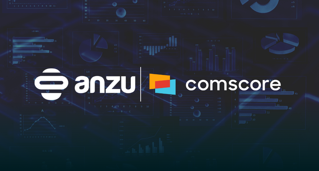 Comscore Announces New Agreement with Anzu for Mobile In-Game Audience Measurement of Display ...